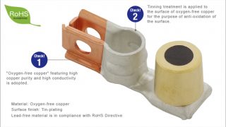 Conversion battery terminal DXL SET/DXS SET | HERO ELECTRIC Global